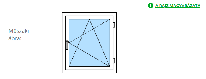 Bővítettük a műszaki rajzok leírását | ablakok-raktarrol.hu